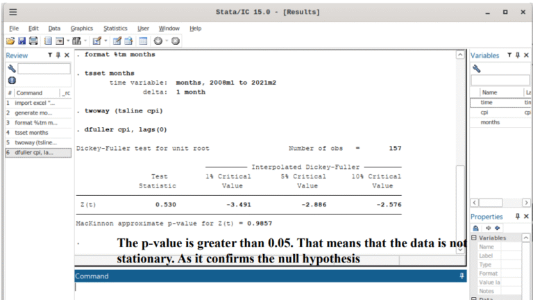 The Definitive Guide to Fitting an ARIMA Model in Stata - codepointtech.com