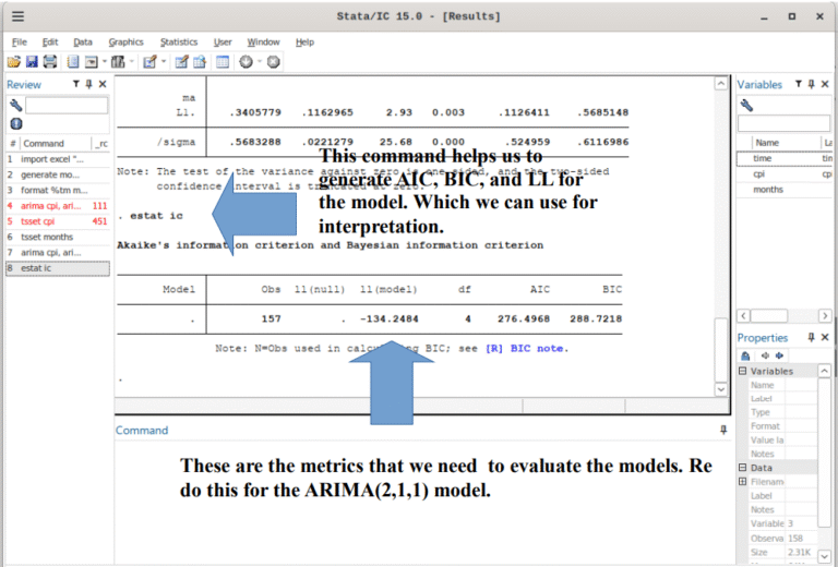 The Definitive Guide to Fitting an ARIMA Model in Stata - codepointtech.com