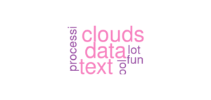 Word Clouds in R: A Step-by-Step Guide - codepointtech.com